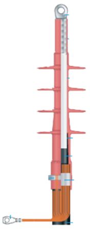 MEDIA TENSION – ACCESORIOS (MUFAS) – Best Energy